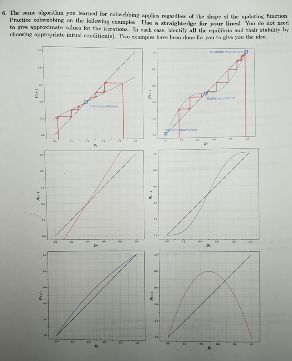 Solved 6. The same algorithm you learned for cobwebbing | Chegg.com