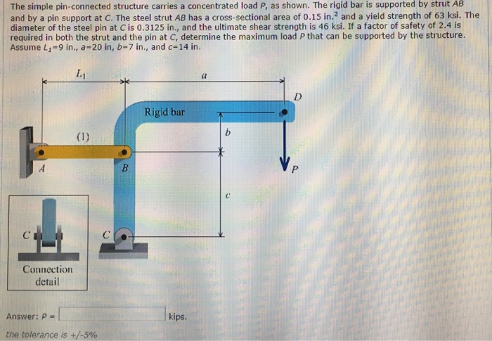 Solved The simple pin-connected structure carries a | Chegg.com