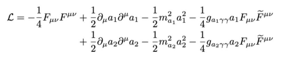 Compute the equations of motion for the two axions | Chegg.com