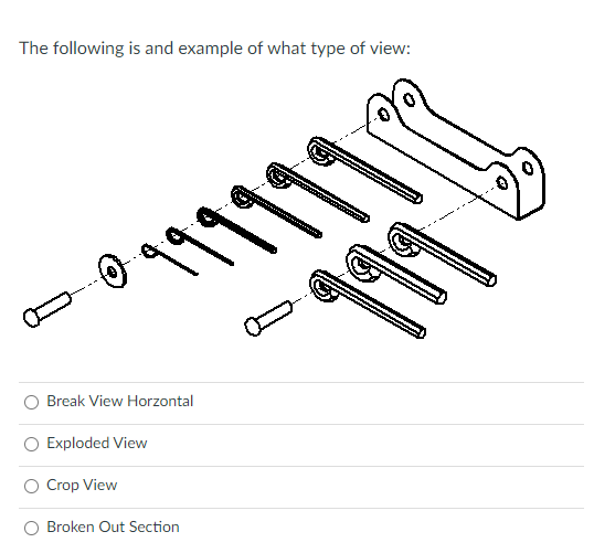 Solved The following is and example of what type of view: | Chegg.com