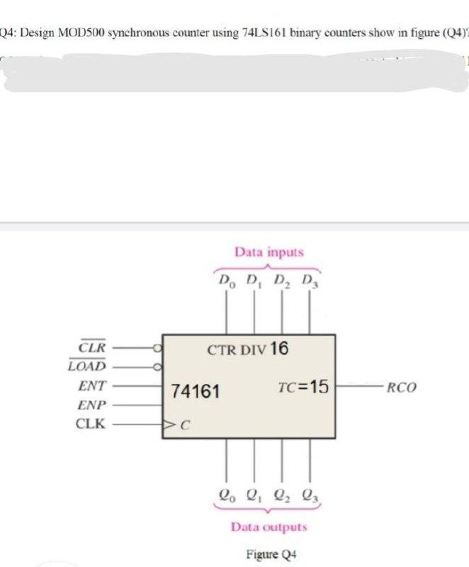 Solved Q4: Design MOD500 synchronous counter using 74LS161 | Chegg.com
