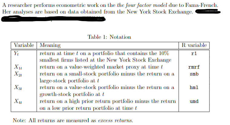 A researcher performs econometric work on the the | Chegg.com