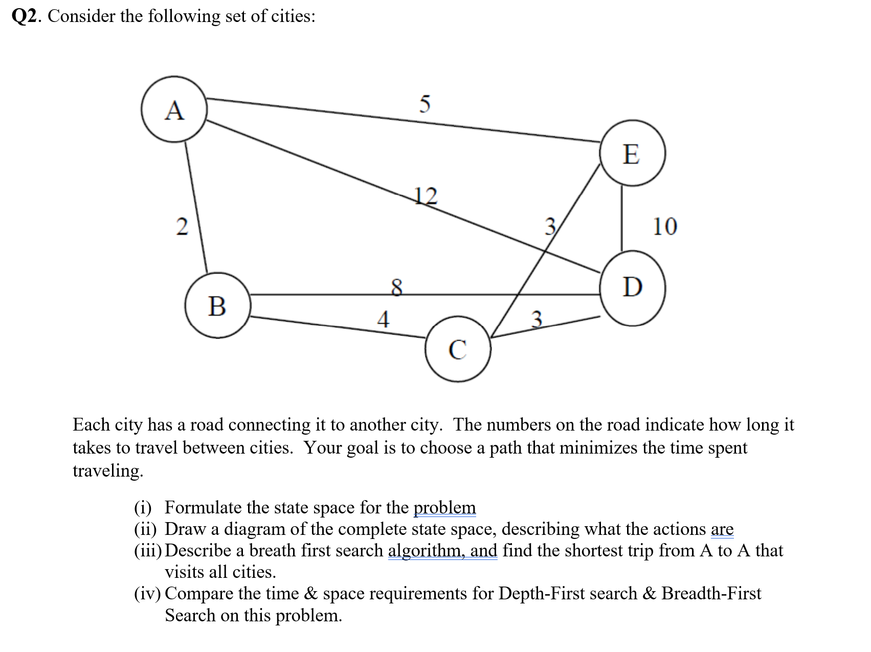 Solved Q2. Consider the following set of cities: Each city | Chegg.com