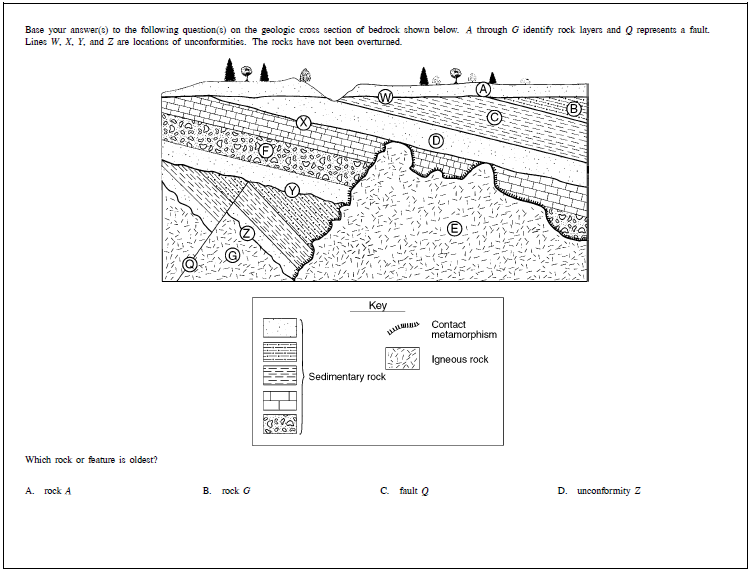 Solved A geologic cross section is shown below. 1 A B C D | Chegg.com