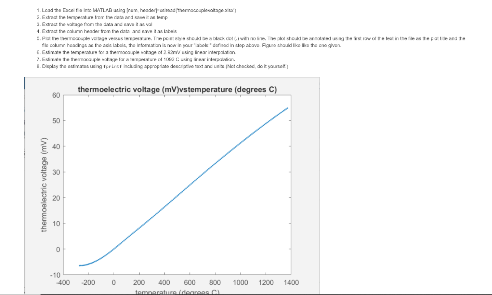 Solved 1 Load The Excel File Into Matlab Using Num 1737