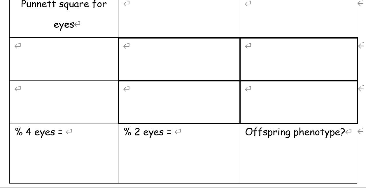 Solved Alien Genetics: Genotype, Phenotype, and Offspring | Chegg.com