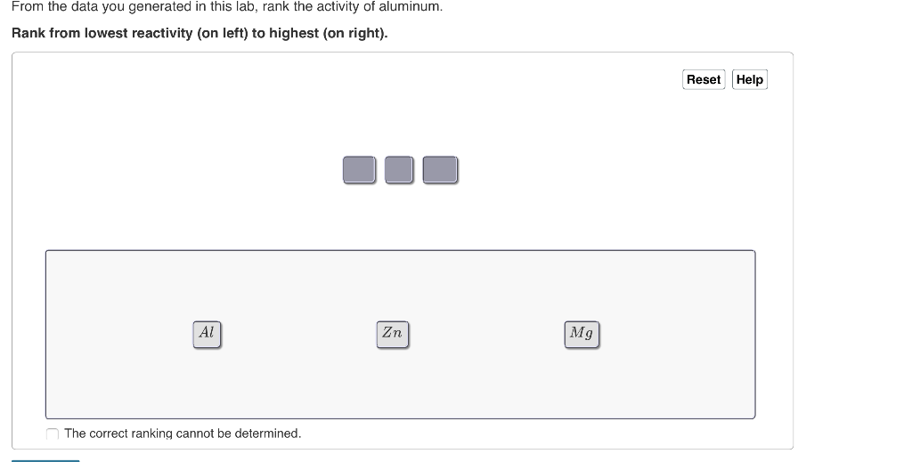 Solved From the data you generated in this lab, rank the | Chegg.com