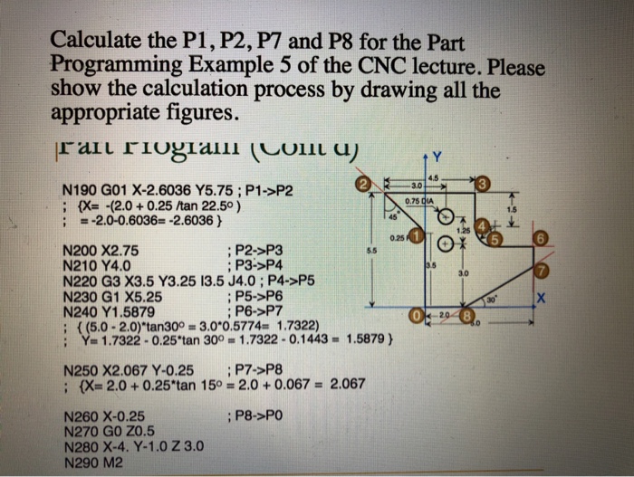 Solved Calculate the P1, P2, P7 and P8 for the Part | Chegg.com