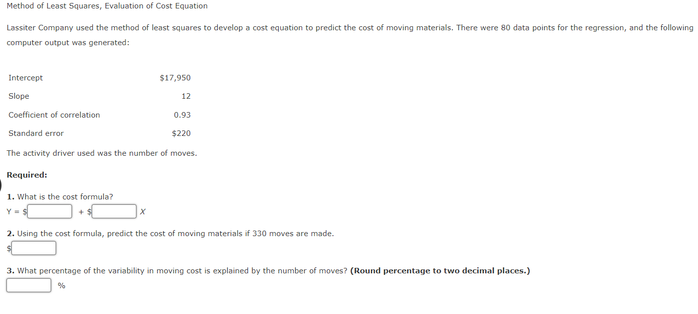 Solved Method of Least Squares, Evaluation of Cost Equation | Chegg.com