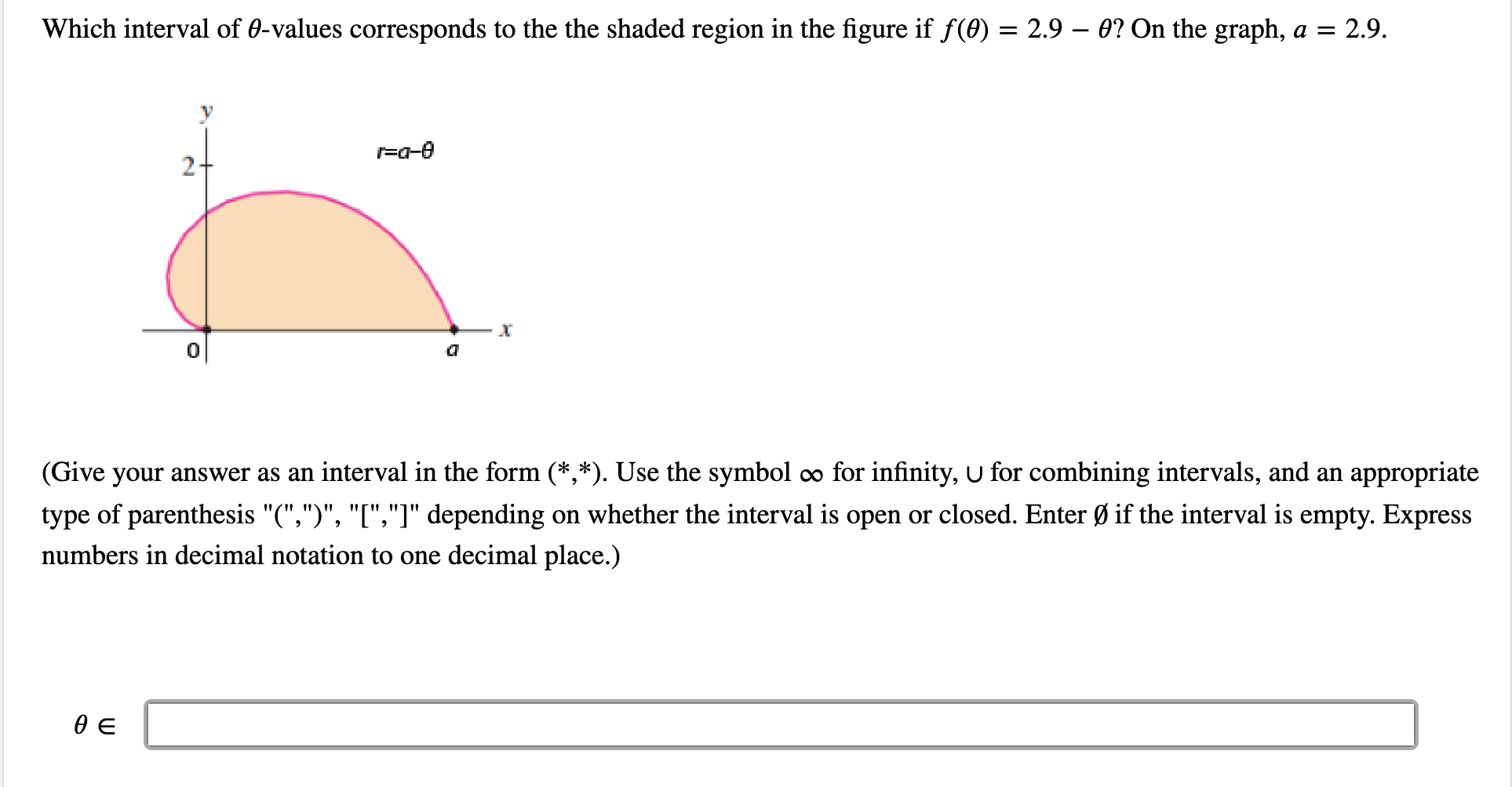 Which interval of θ-values corresponds to the the | Chegg.com