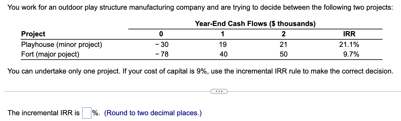 Solved You can undertake only one project. If your cost of | Chegg.com