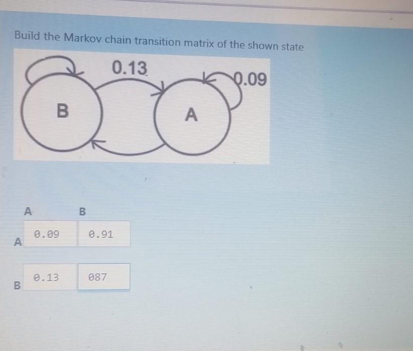 Solved Build the Markov chain transition matrix of the shown | Chegg.com