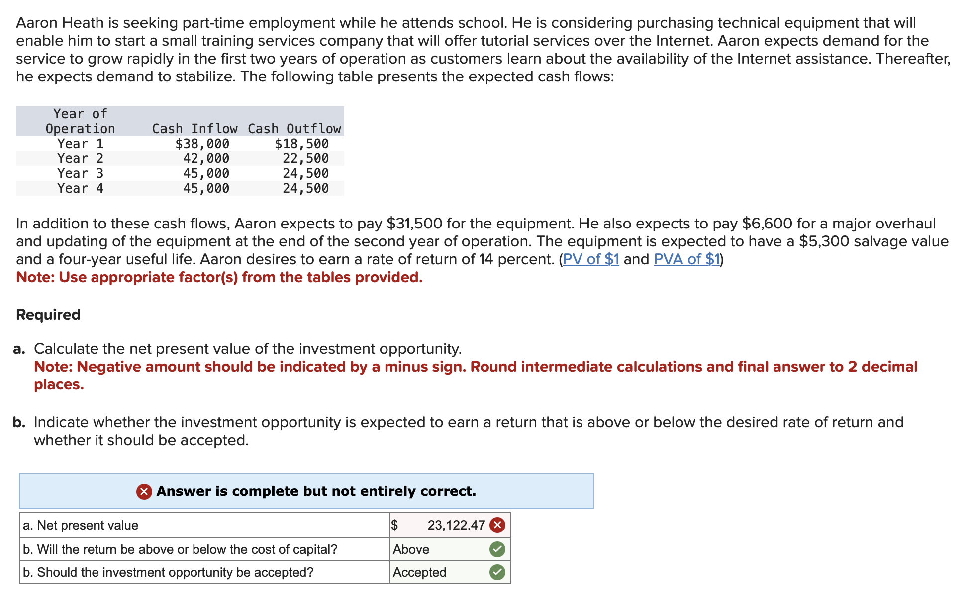 Aaron Heath is seeking part-time employment while he | Chegg.com