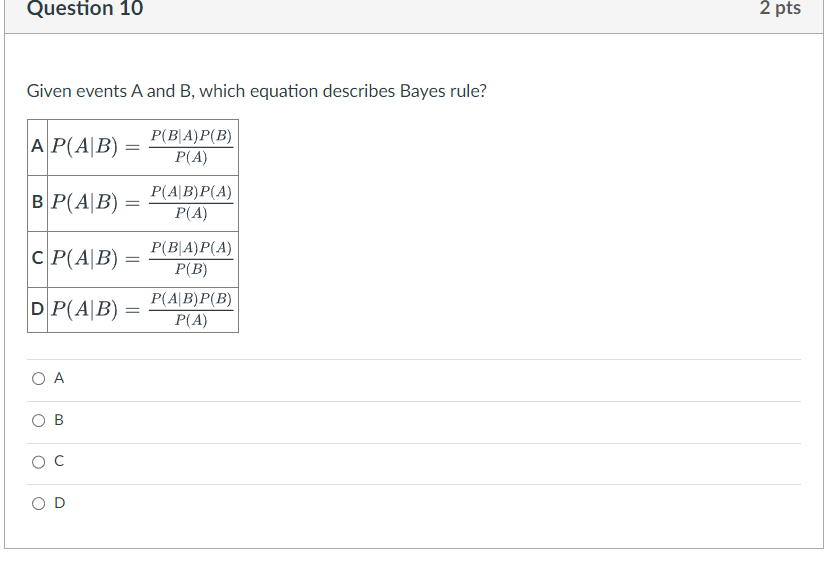 Solved Given events A and B, which equation describes Bayes | Chegg.com