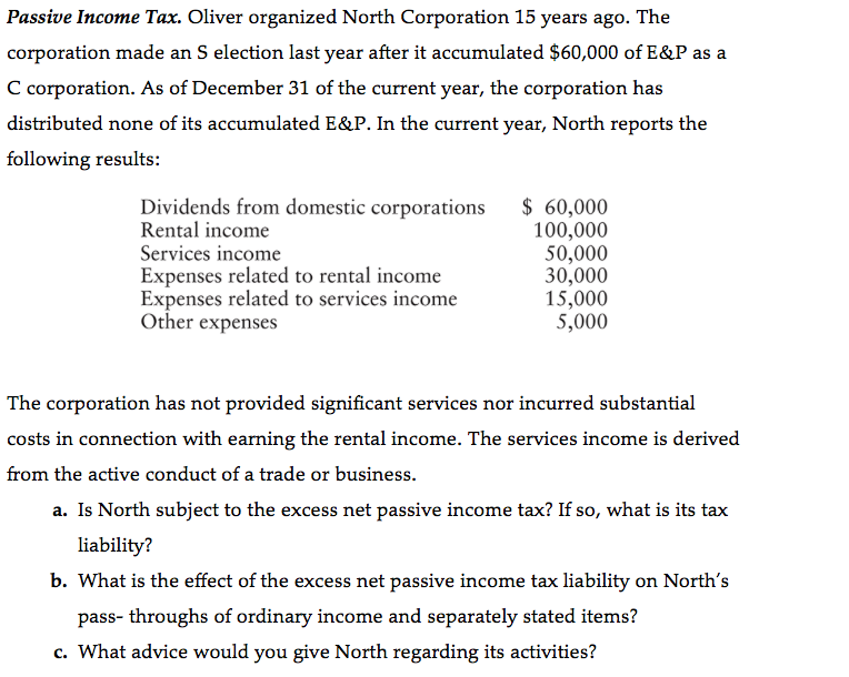 Solved Passive Income Tax. Oliver organized North | Chegg.com