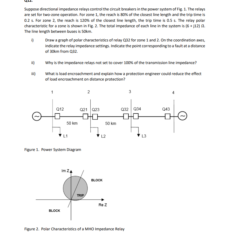 Solved Suppose directional impedance relays control the | Chegg.com