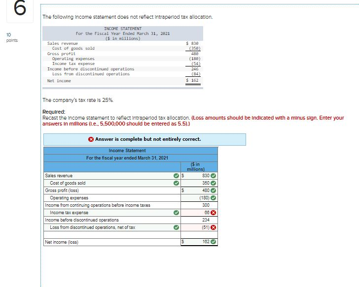 Solved The following income statement does not reflect | Chegg.com