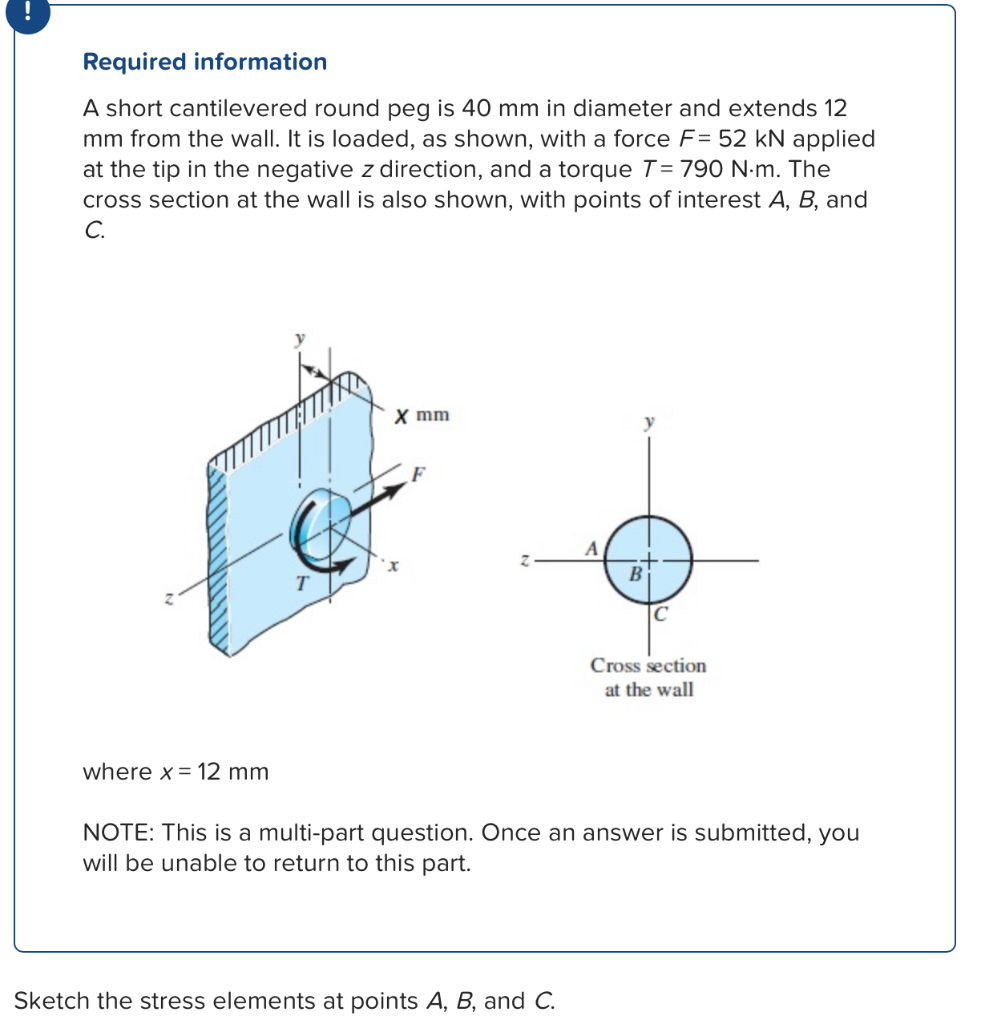 Solved Required information A short cantilevered round peg | Chegg.com