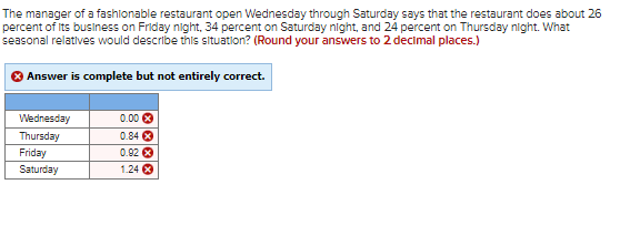 Solved THE ANSWERS LISTED WERE ANSWERS PROVIDED THROUGH A | Chegg.com