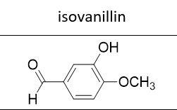 Solved Rationalize why isovanillin is a weakly acidic | Chegg.com
