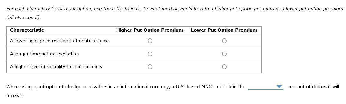 The premium on a put option is primarily a function | Chegg.com