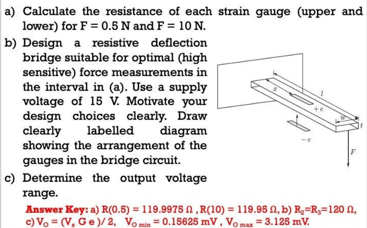 Solved Two strain gauges are bonded onto a cantilever as | Chegg.com