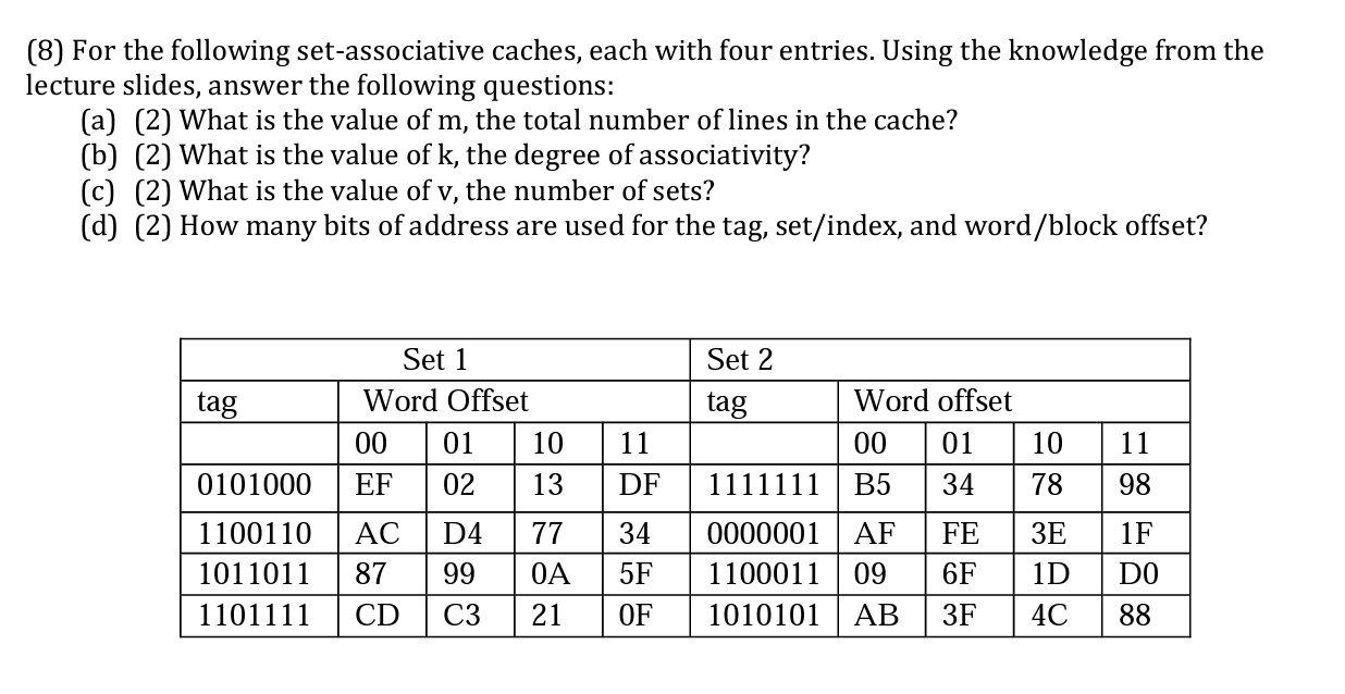 Solved (8) For the following set-associative caches, each | Chegg.com