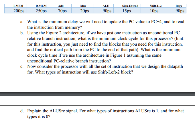 I-MEM D-MEM Add Mux ALU Sign-Extend 15 Shift-L- Regs | Chegg.com