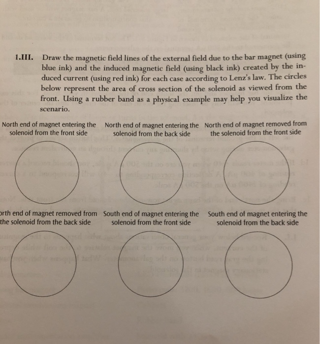 Solved 1.III. Draw the magnetic field lines of the external | Chegg.com