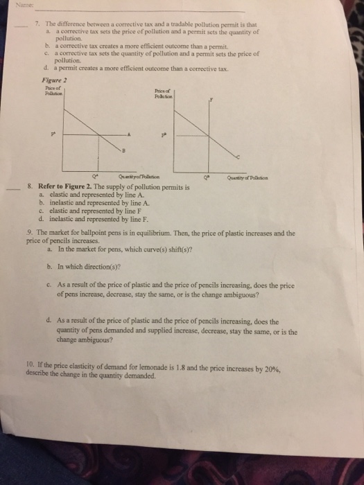 Solved The difference between a corrective tax and a | Chegg.com