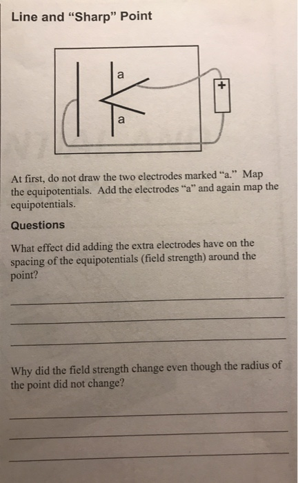 Sharp Point Electric Field