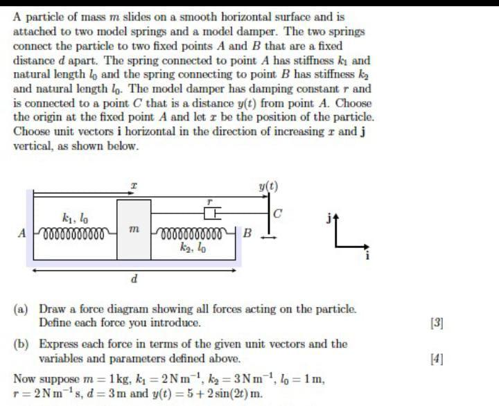 Solved A particle of mass m slides on a smooth horizontal | Chegg.com
