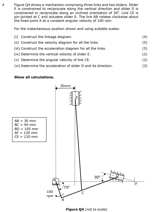 Solved 4 Figure 24 shows a mechanism comprising three links | Chegg.com