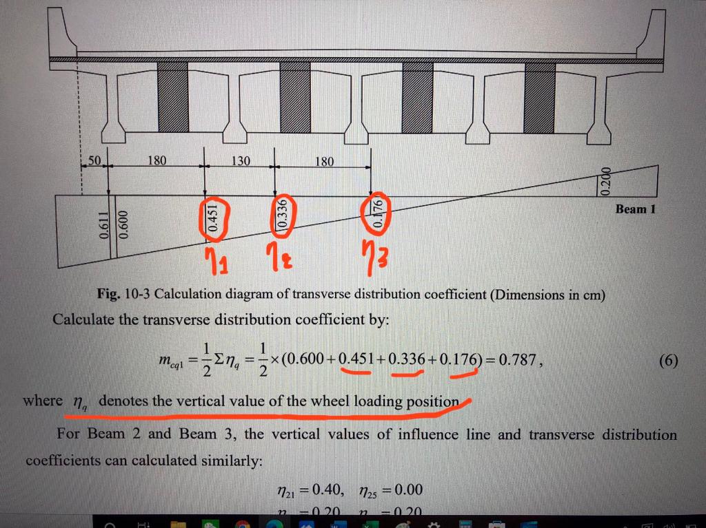Solved What is the formula to calculate these values, the | Chegg.com