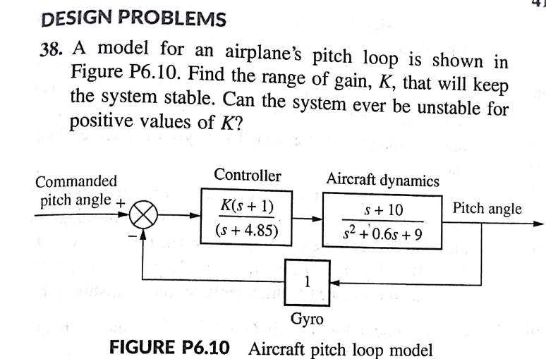 Solved DESIGN PROBLEMS 38. A model for an airplane's pitch | Chegg.com