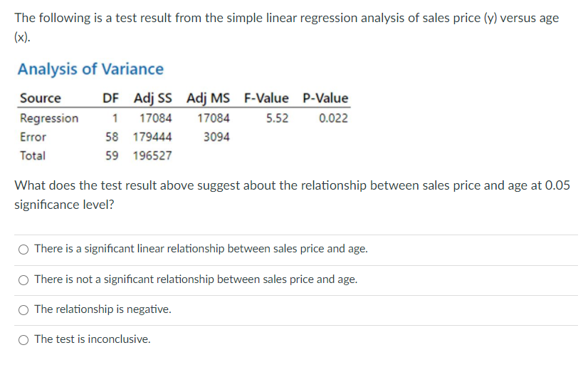 Solved The following is a test result from the simple linear | Chegg.com