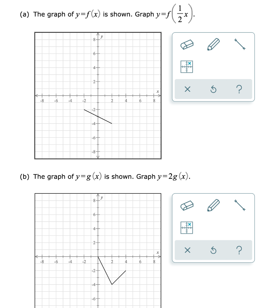 Solved a The Graph Of Y f x Is Shown Graph Y X 6 8 6 Chegg