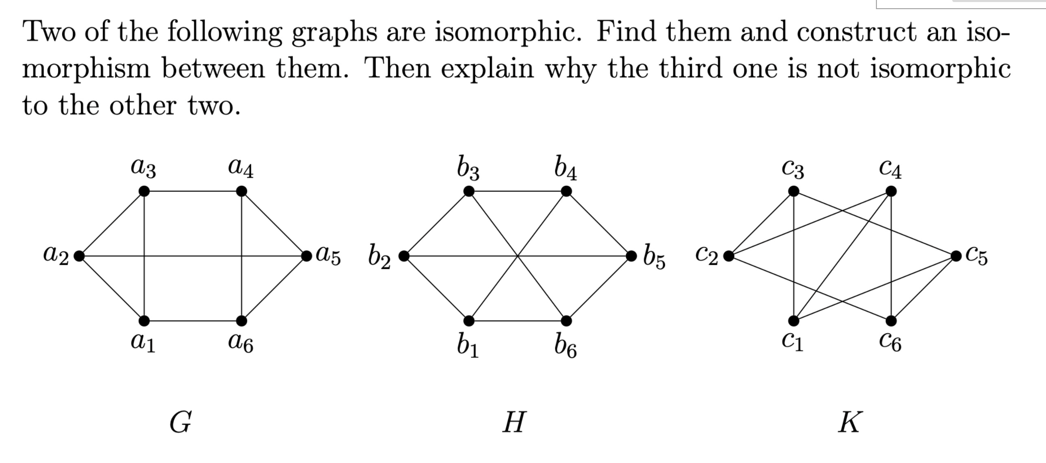 Solved Two of the following graphs are isomorphic. Find them | Chegg.com