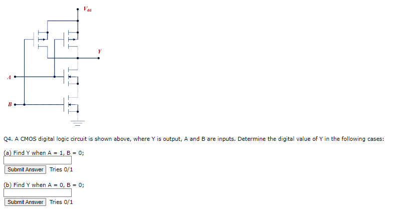 Solved Q4. A CMOS digital logic circuit is shown above, | Chegg.com