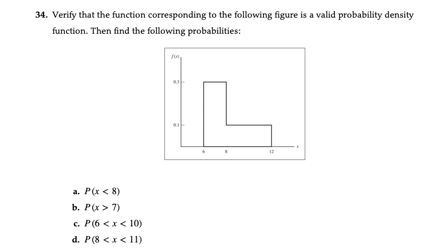 Solved 4. Verify that the function corresponding to the | Chegg.com Solved 4. Verify that the function corresponding to the | Chegg.com