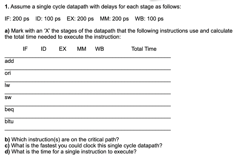 Solved 1. Assume a single cycle datapath with delays for | Chegg.com
