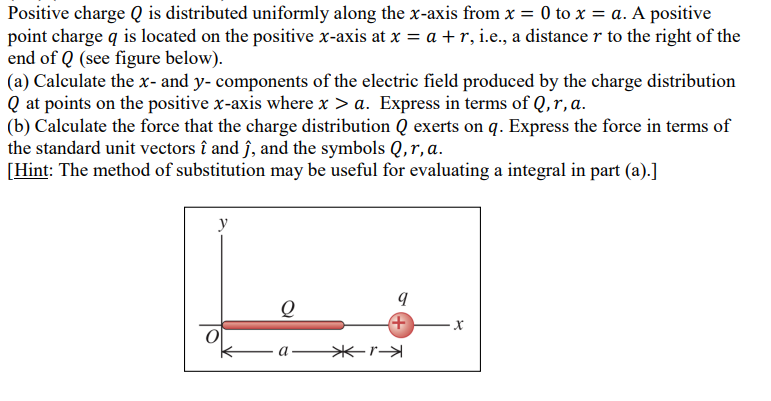 Solved Positive charge Q is distributed uniformly along the | Chegg.com