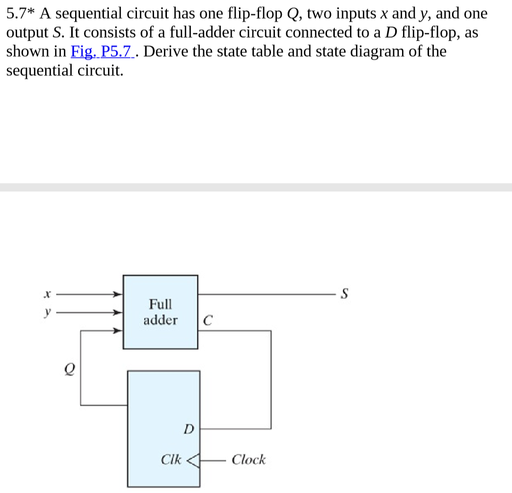 Solved 5.7* A sequential circuit has one flip-flop Q, two | Chegg.com