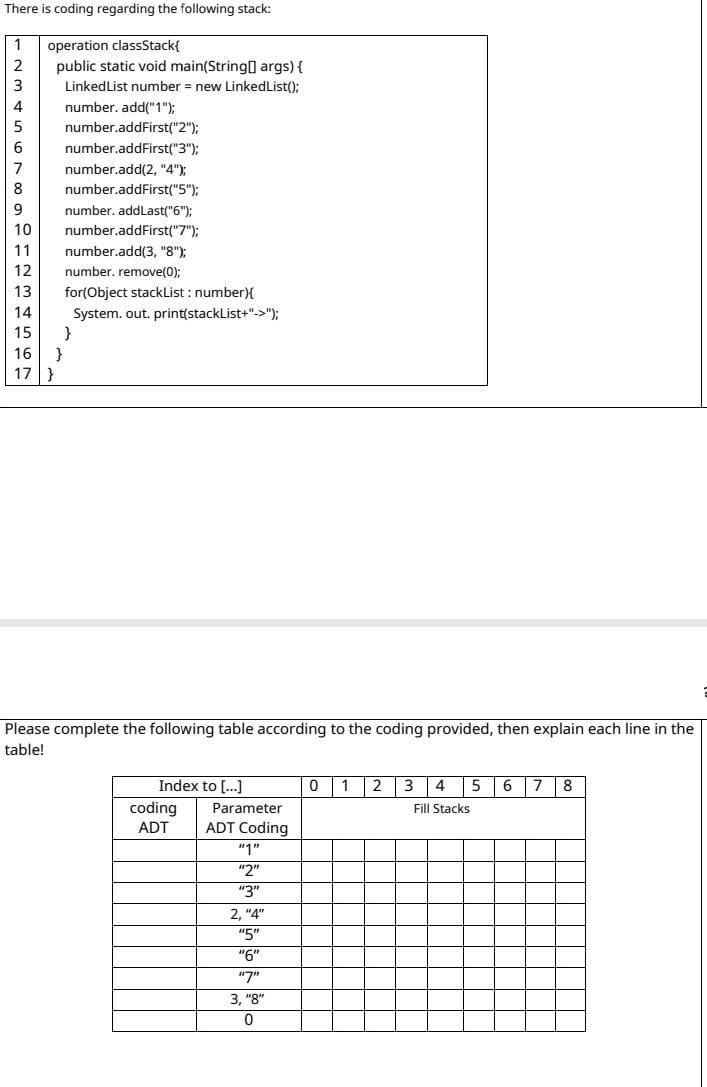 Solved Please complete the following table according to the | Chegg.com