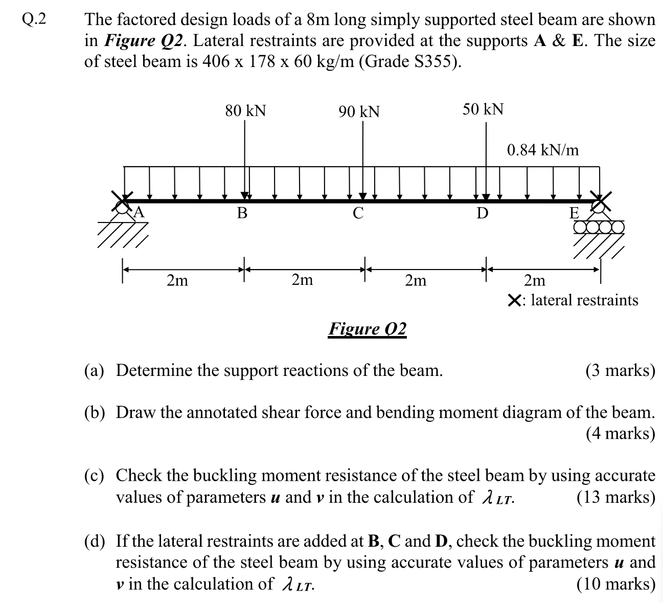 Solved .2 The factored design loads of a 8 m long simply | Chegg.com
