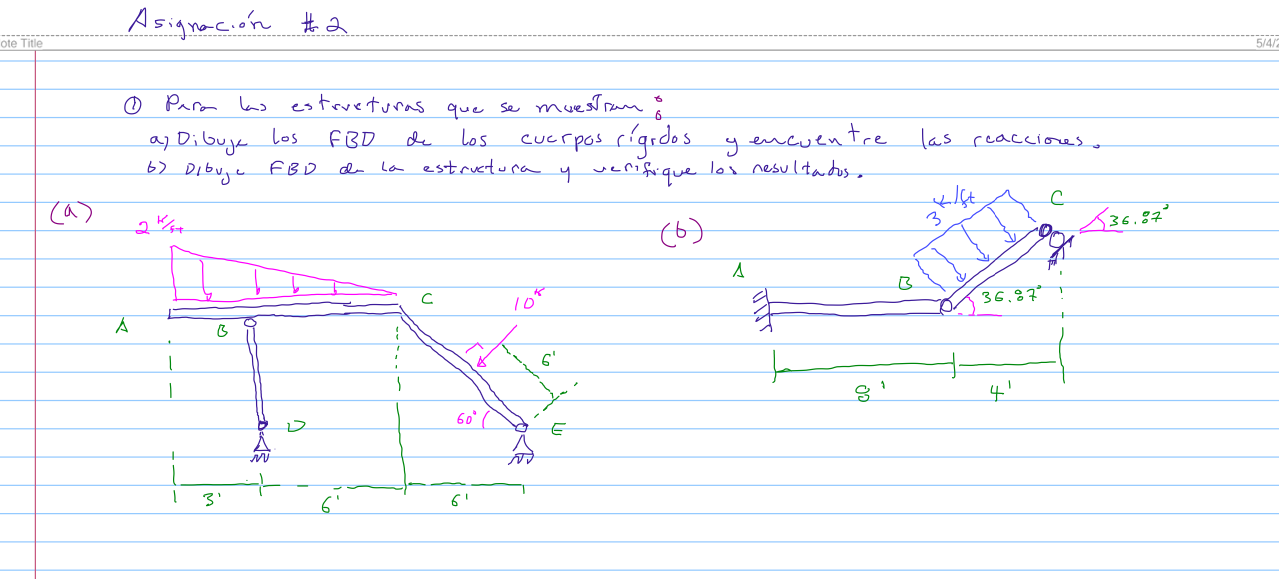 Solved For the following structures shown: A.) Draw the FBD | Chegg.com
