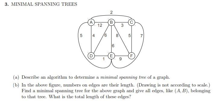 Solved 3. MINIMAL SPANNING TREES (a) Describe an algorithm | Chegg.com
