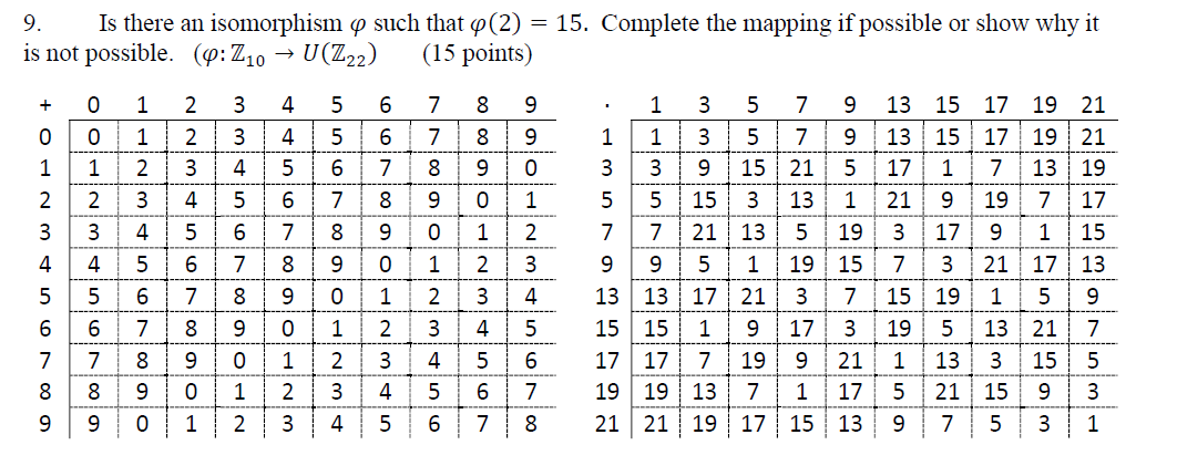 Solved Can someone please help with how to use the tables to | Chegg.com