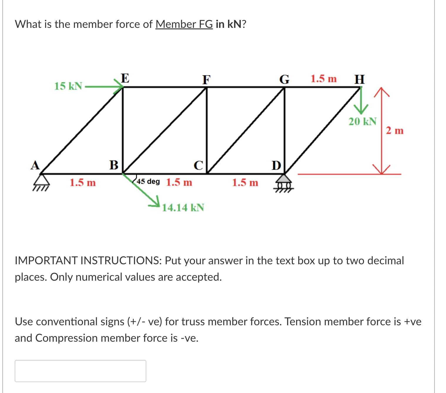 Solved What is the member force of Member FG in kN? | Chegg.com