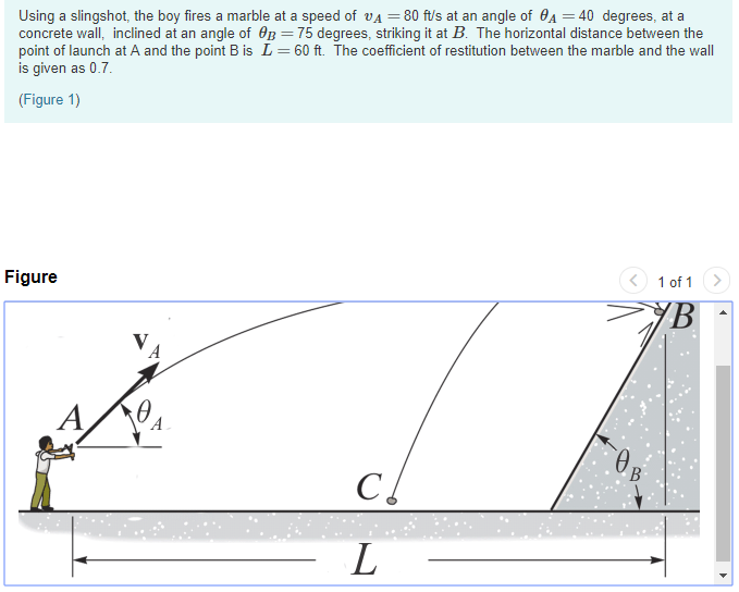Solved Using a slingshot, the boy fires a marble at a speed | Chegg.com